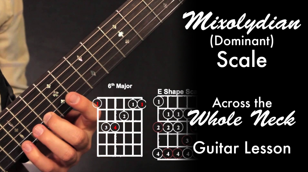 Locrian Scale (Whole Neck!) • Garret's Guitar Lessons