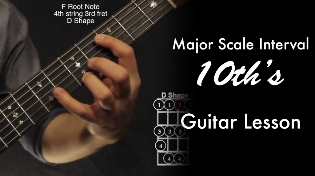 Eruption Tapping Section by Van Halen Tutorial • Garret's Guitar Lessons