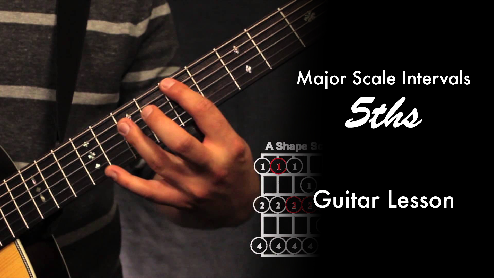Major Scale Intervals | 5ths • Garret's Guitar Lessons