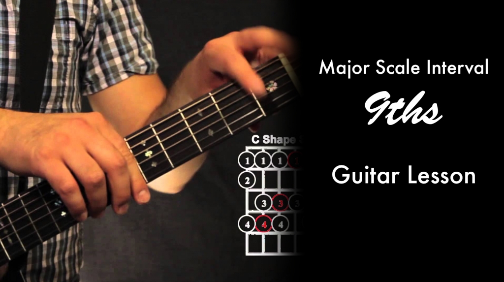 2 String Horizontal Scales - Major Scale • Garret's Guitar Lessons
