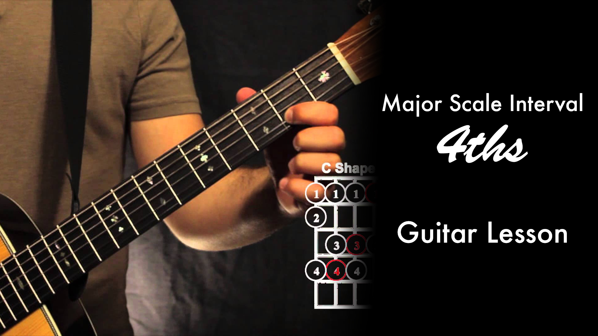 Major Scale Interval | 4ths • Garret's Guitar Lessons