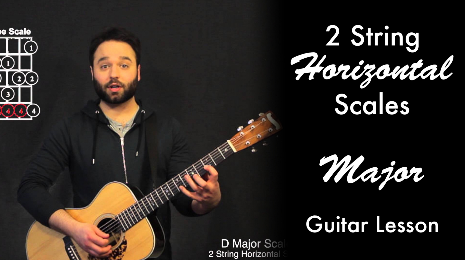 Scales Archives • Garret's Guitar Lessons