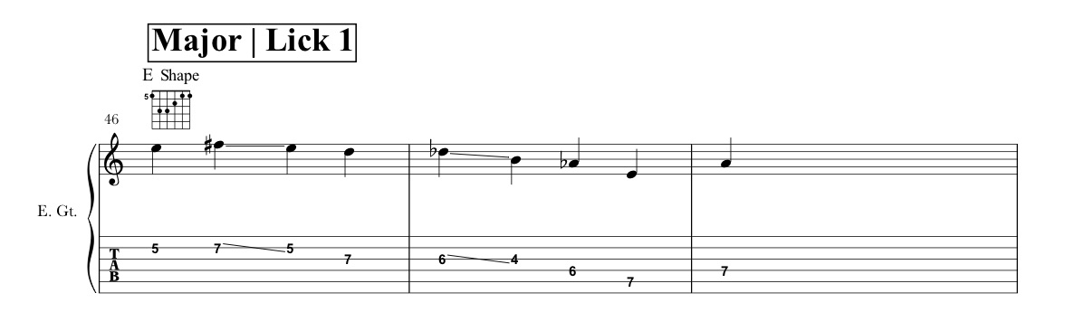 Changing Licks From Minor To Major Scales • Garret's Guitar Lessons