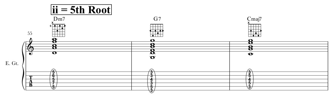 Jazz Key Structures | Part 1 • Garret's Guitar Lessons