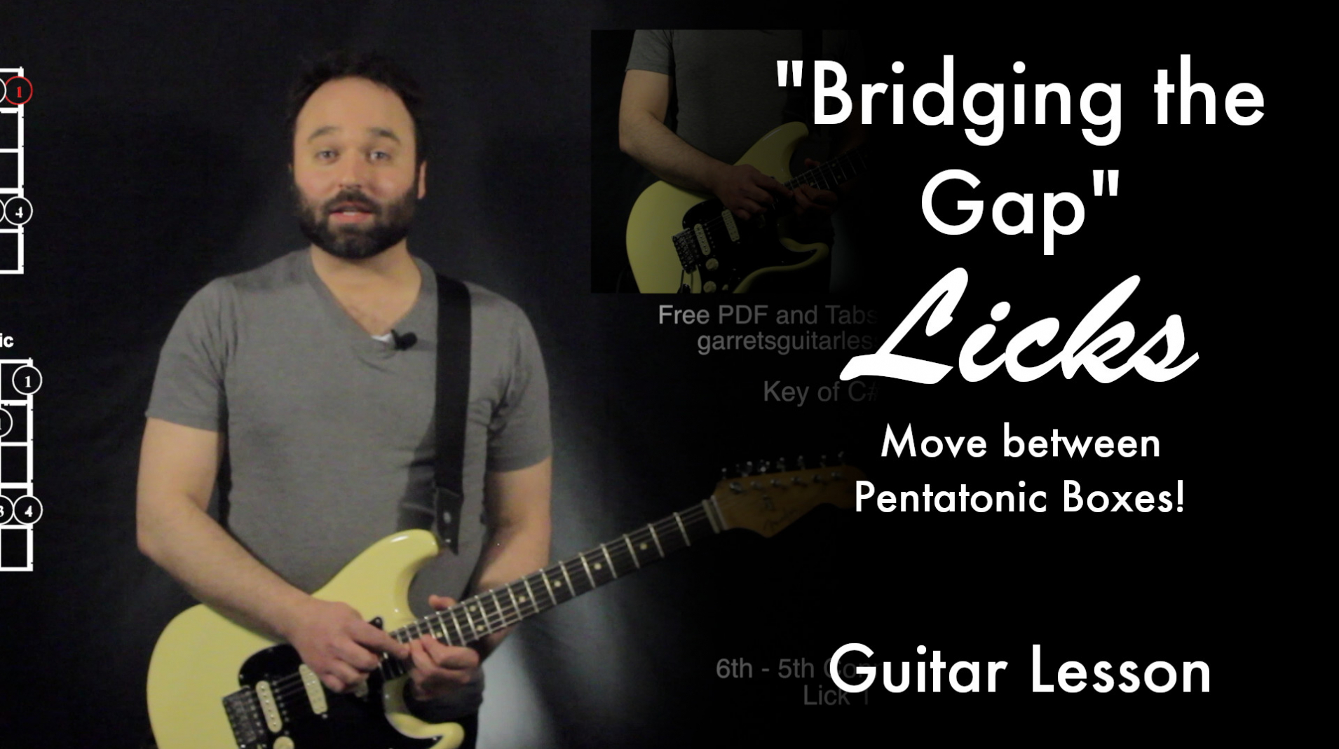 Major CAGED Chord Shapes | CO 1/10 • Garret's Guitar Lessons